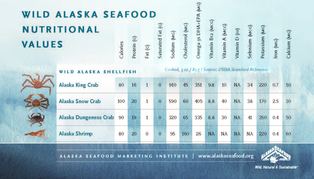 Snow Crab | Our Products | Icy Strait Seafoods